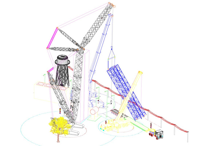 MARTINS Locação de guindastes e Consultoria de Rigging: Quando a ...